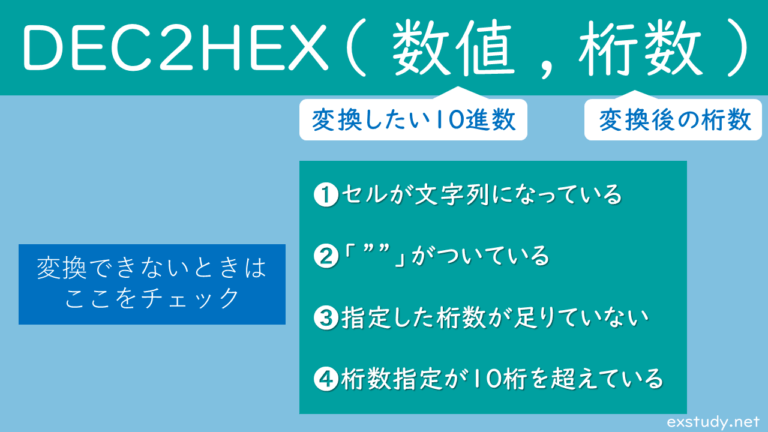 3枚の画像でわかる！Excelで10進数を16進数にするには？ | Exstudy