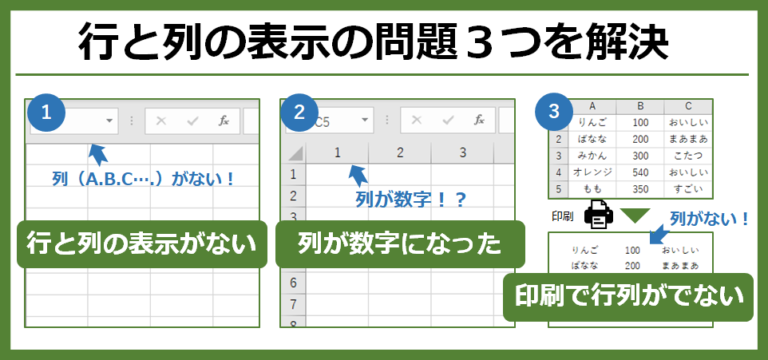 Excelの行と列が消えた？列が数字に？印刷は？の3つを解決！ | Exstudy